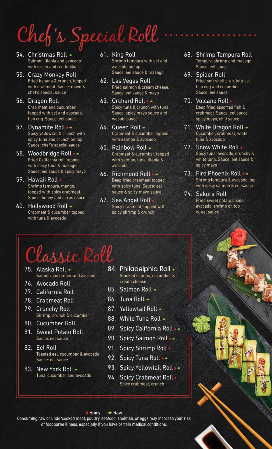 Menu – Sushi Camp